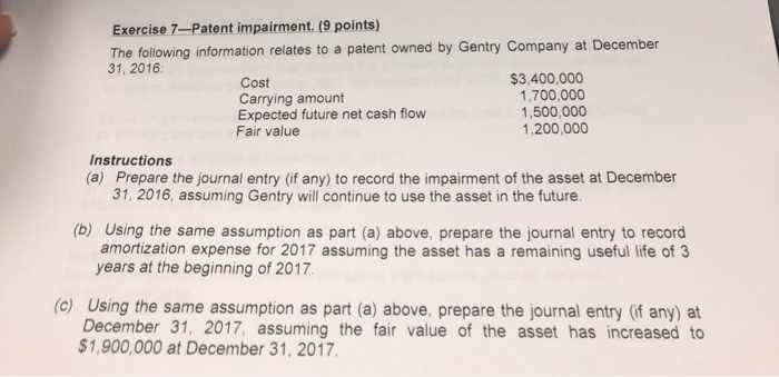 Solved Exercise 7-Patent impairment. (9 points) The | Chegg.com