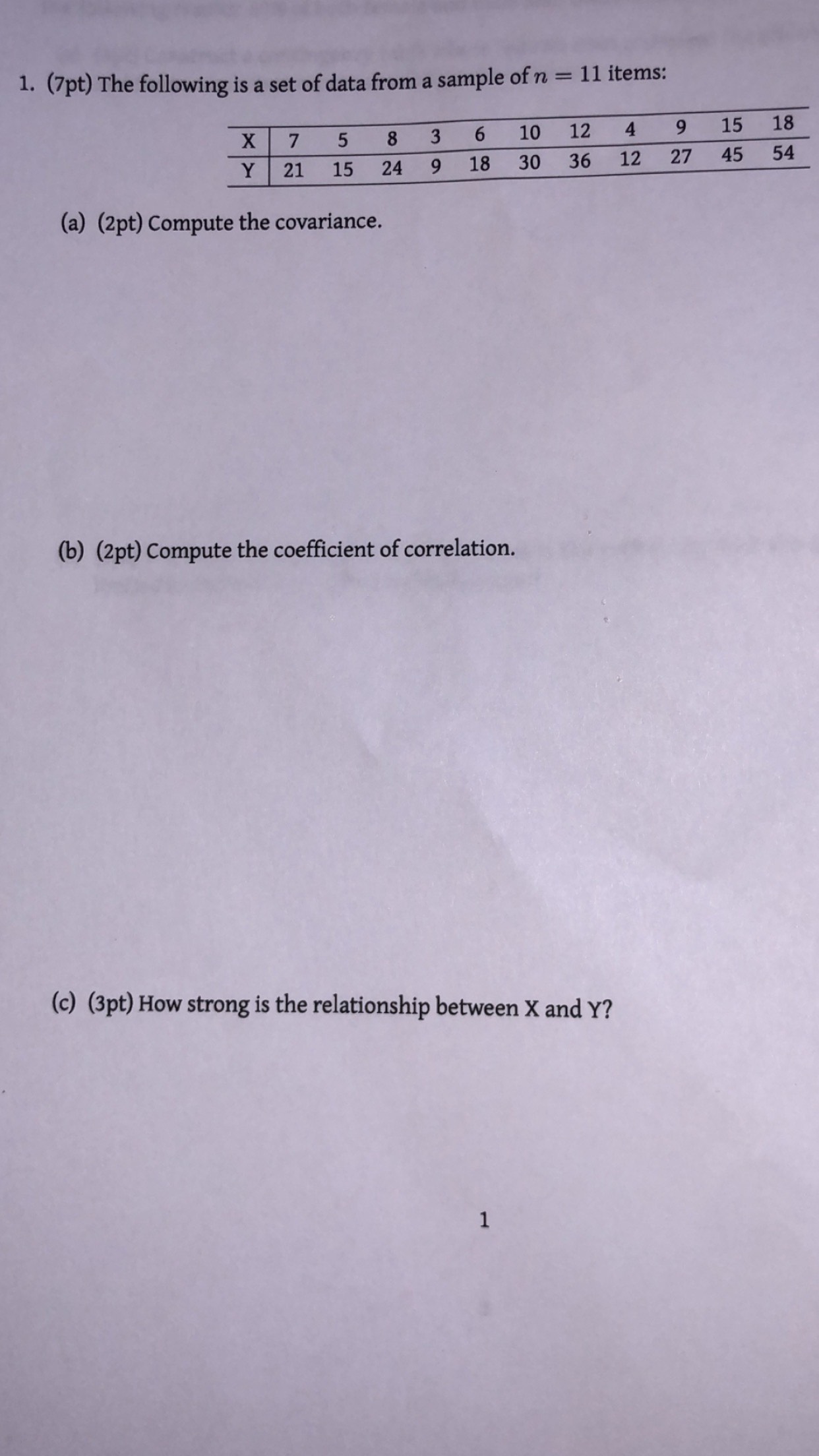 Solved 1. (7pt) The following is a set of data from a sample | Chegg.com
