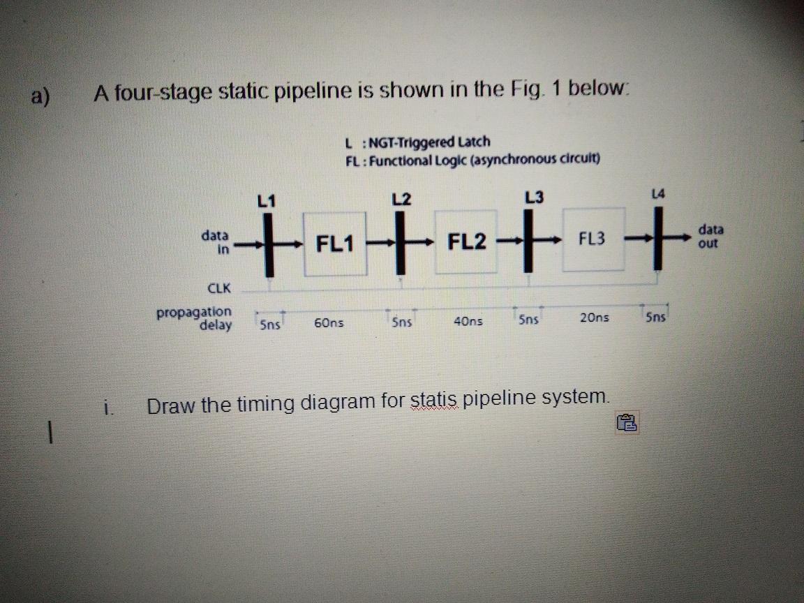 Solved a) 1 A four-stage static pipeline is shown in the | Chegg.com