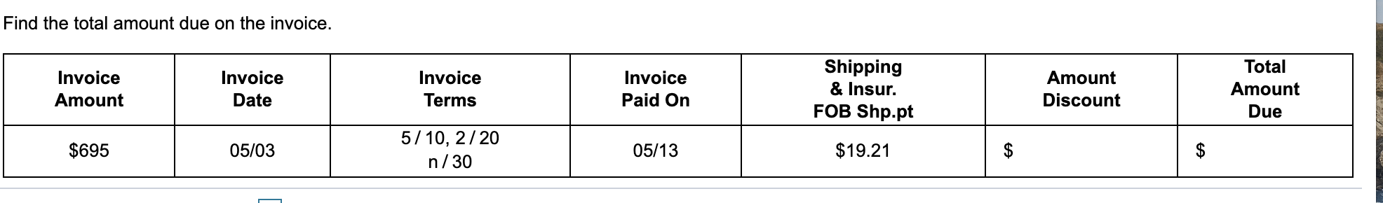 Solved Find the total amount due on the invoice. Invoice | Chegg.com