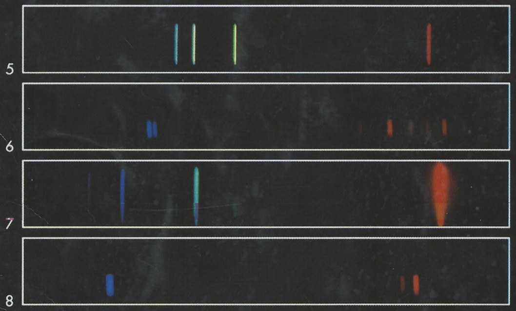 2. Identification of Spectra a. Spectrum number | Chegg.com
