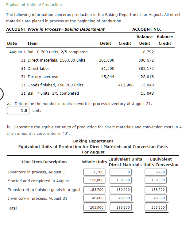 Solved Equivalent Units of ProductionThe following | Chegg.com