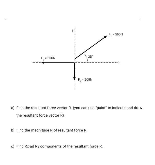 Solved F = 500N 35 F. = 600N :) F = 200N a) Find the | Chegg.com