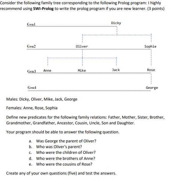 Solved Consider the following family tree corresponding to | Chegg.com