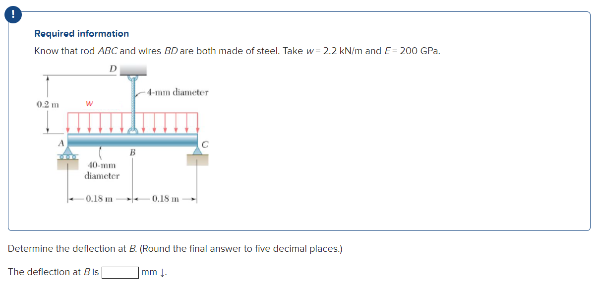 Solved Required informationKnow that rod ABC and wires BD | Chegg.com