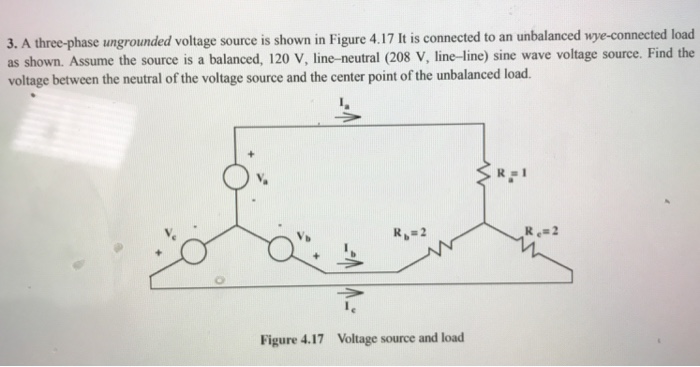 Solved 3. A three-phase ungrounded voltage source is shown | Chegg.com