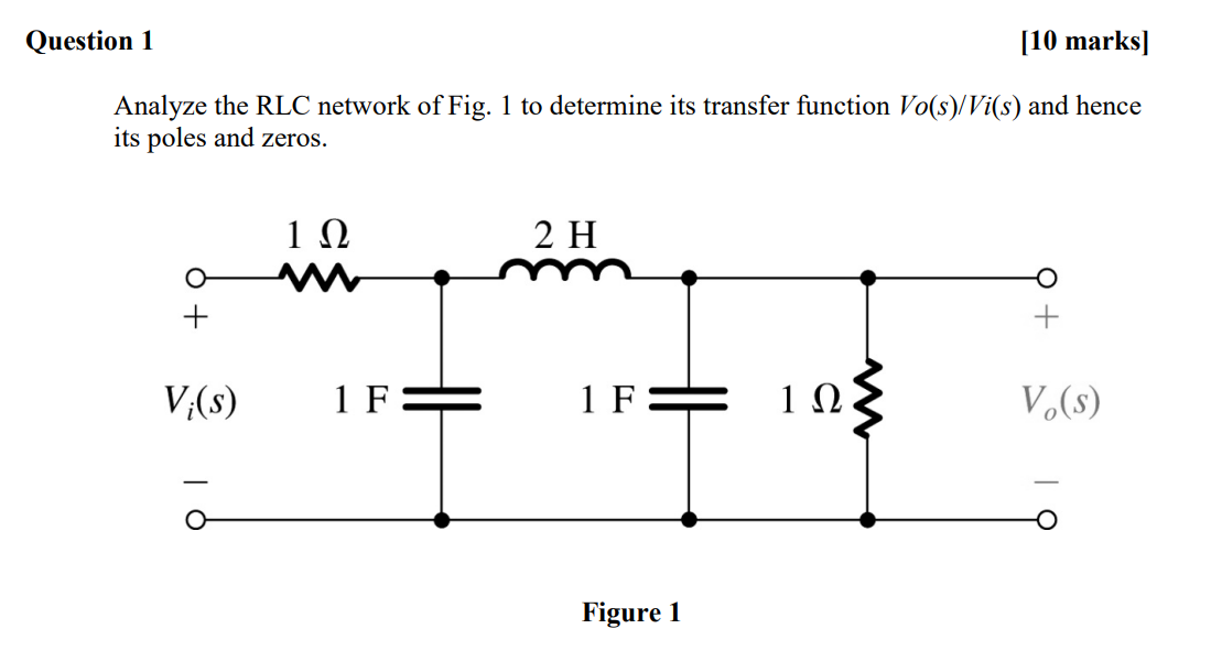 Solved Question 1 [10 marks] Analyze the RLC network of Fig. | Chegg.com