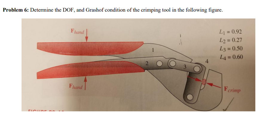 Solved Problem 6: Determine the DOF, and Grashof condition | Chegg.com