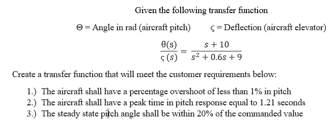 Solved = Given the following transfer function Ⓡ = Angle in | Chegg.com