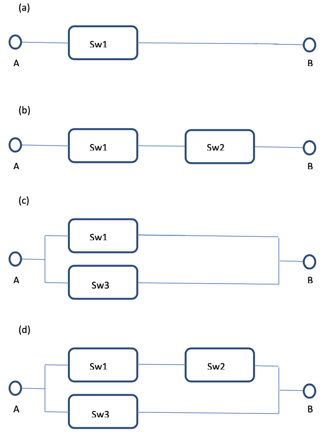 Solved When a switch is closed current flows (through the | Chegg.com
