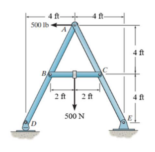 Solved Calculate the average shear stress in MPa of the pins | Chegg.com
