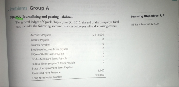 Solved Problems Group A P10-25A Journalizing and posting | Chegg.com