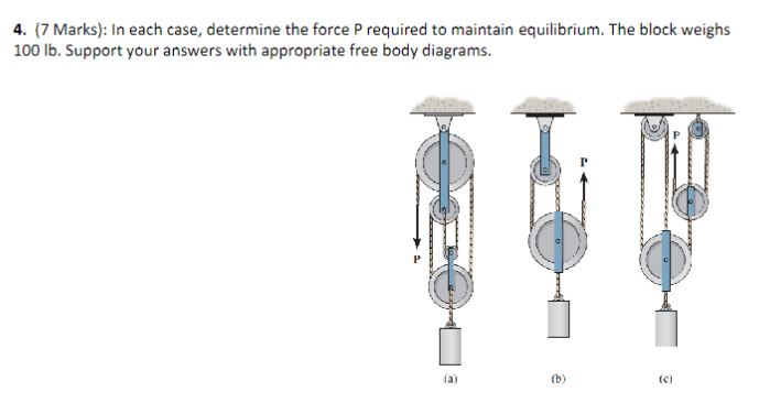 Solved 4 7 Marks In Each Case Determine The Force P