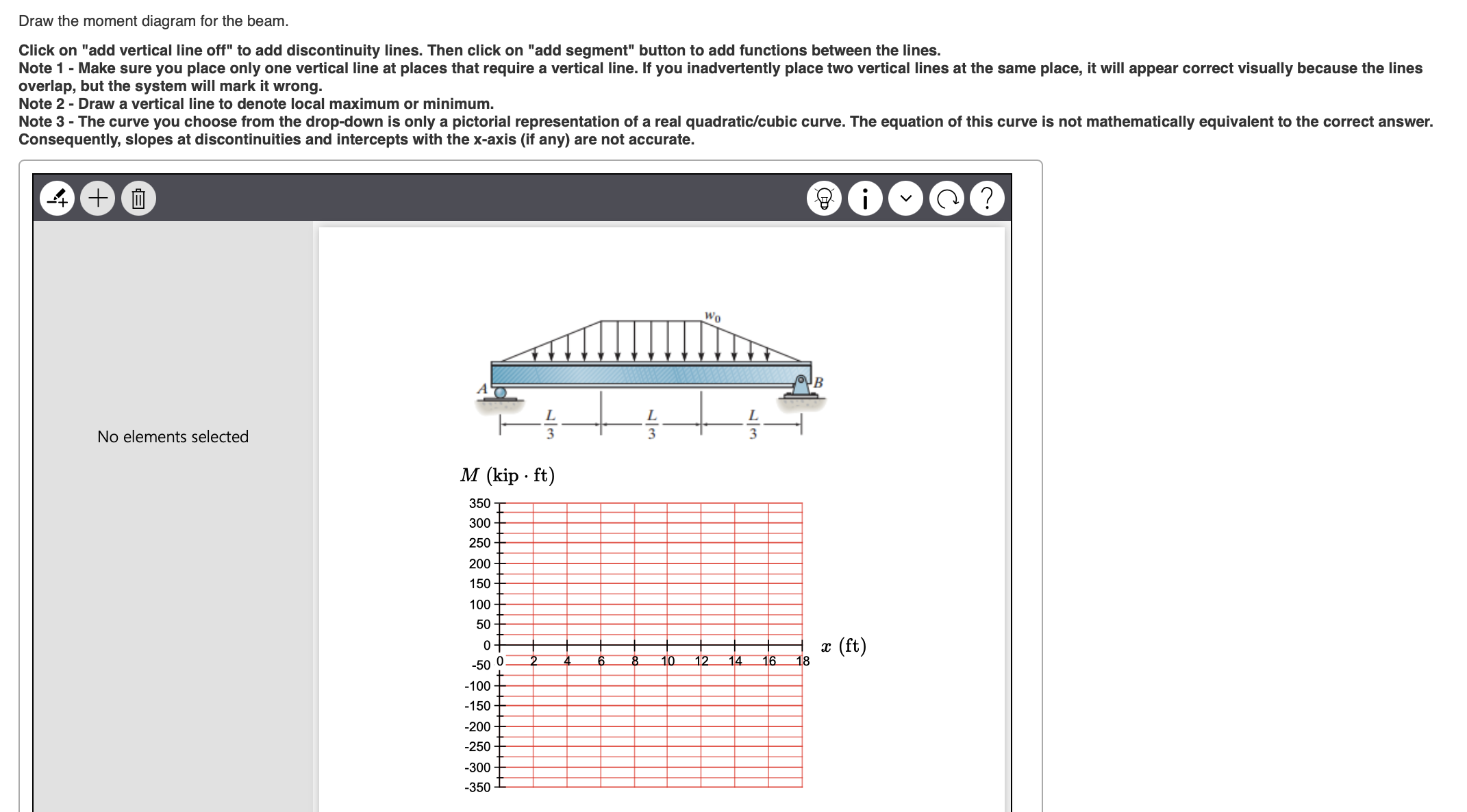 Solved Draw the moment diagram for the beam. Click on "add | Chegg.com
