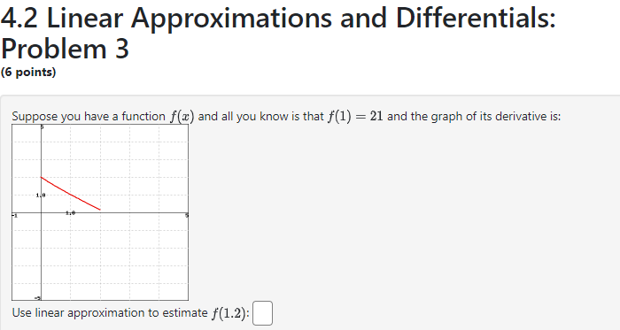 Solved 4.2 Linear Approximations and Differentials: Problem | Chegg.com