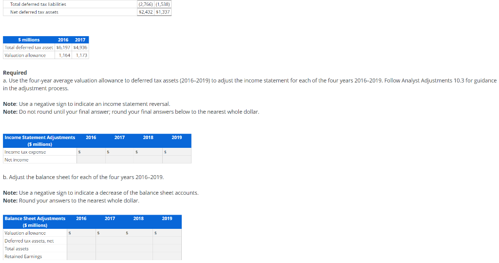 Adjustments for Deferred Tax Asset Valuation | Chegg.com