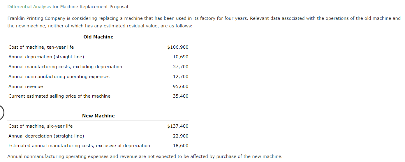 Solved Differential Analysis for Machine Replacement | Chegg.com