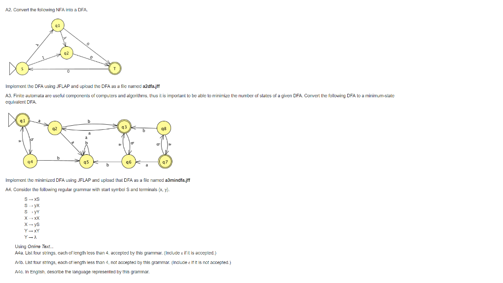 Solved A2. Convert the following NFA into a DFA q1 92 | Chegg.com