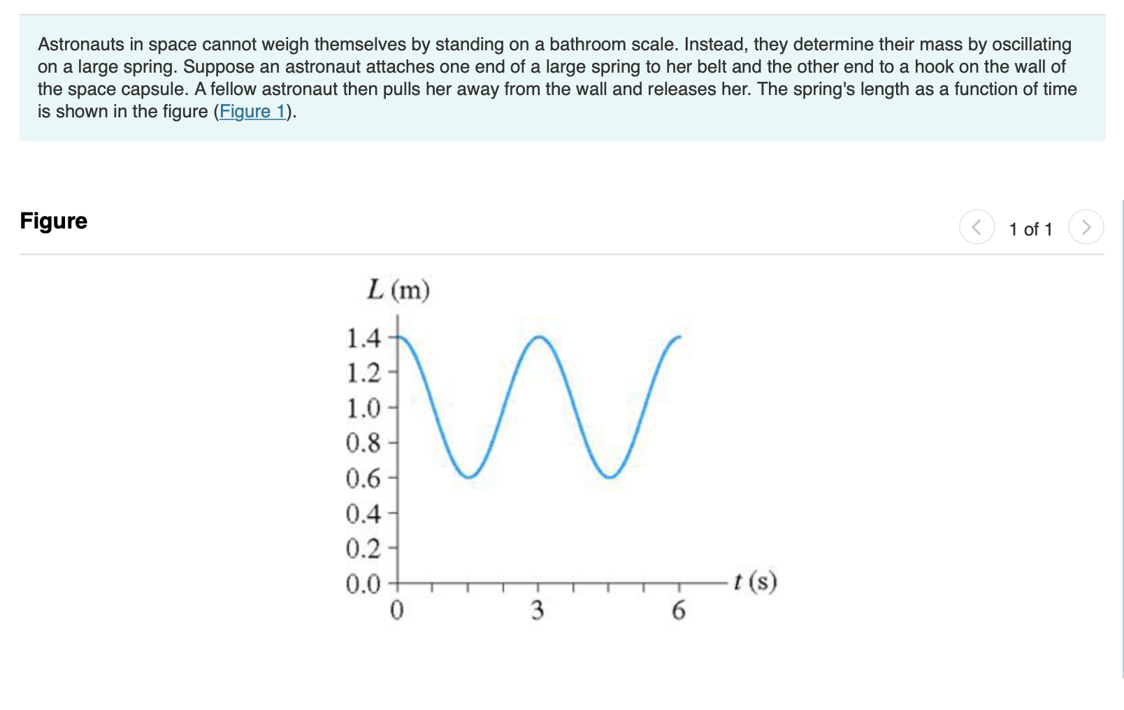 Solved Astronauts in space cannot weigh themselves by | Chegg.com