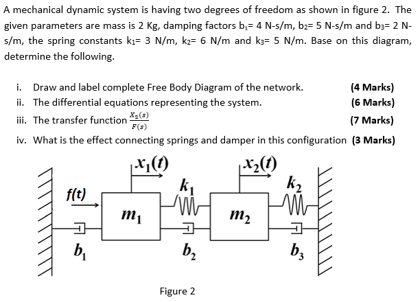 Solved A mechanical dynamic system is having two degrees of | Chegg.com