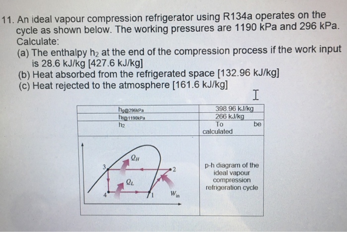 Solved An ideal vapor compression refrigerator using R134a | Chegg.com