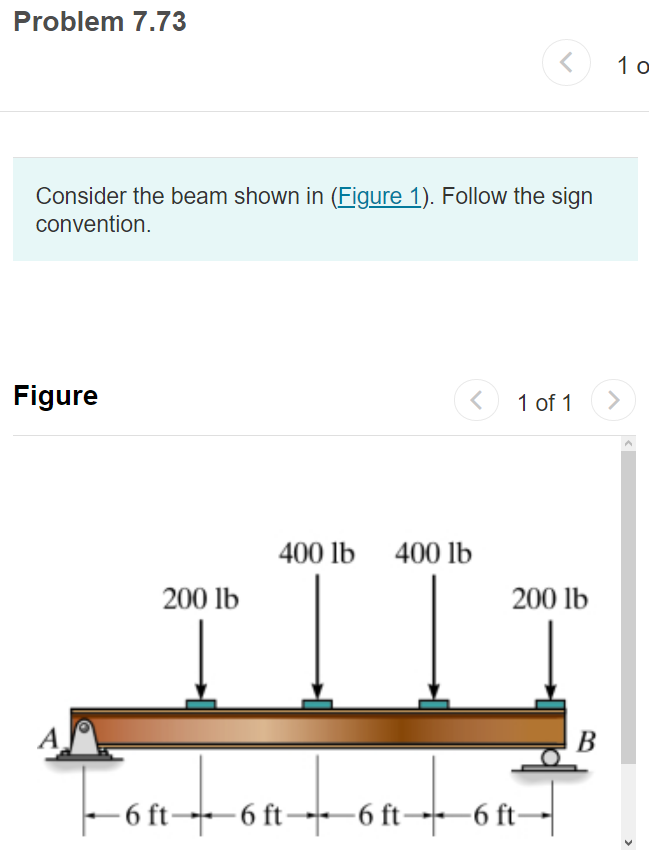 Solved Problem 7.73 10 Consider the beam shown in (Figure | Chegg.com