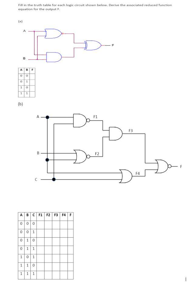 Solved Fill in the truth table for each logic circuit shown | Chegg.com