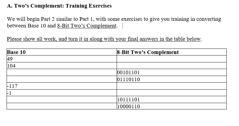 Solved A. Two's Complement: Training Exercises We will begin | Chegg.com
