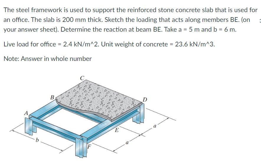 Solved The steel framework is used to support the reinforced | Chegg.com