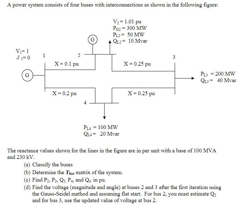 Solved A power system consists of four buses with | Chegg.com