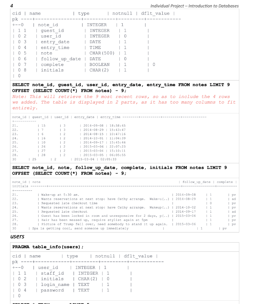 Solved Its is clear , You need to create a any database of | Chegg.com