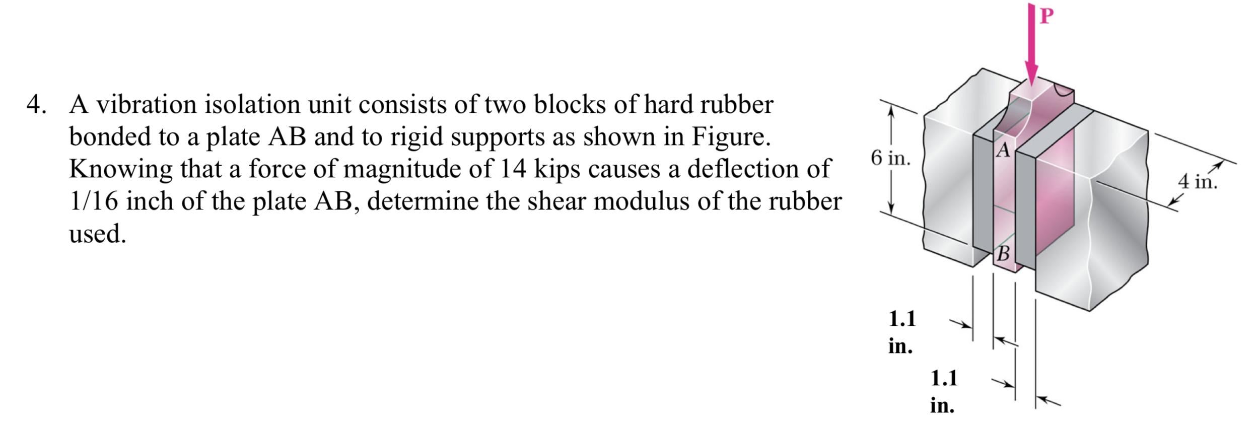 Solved P 6 in. A 4. A vibration isolation unit consists of | Chegg.com