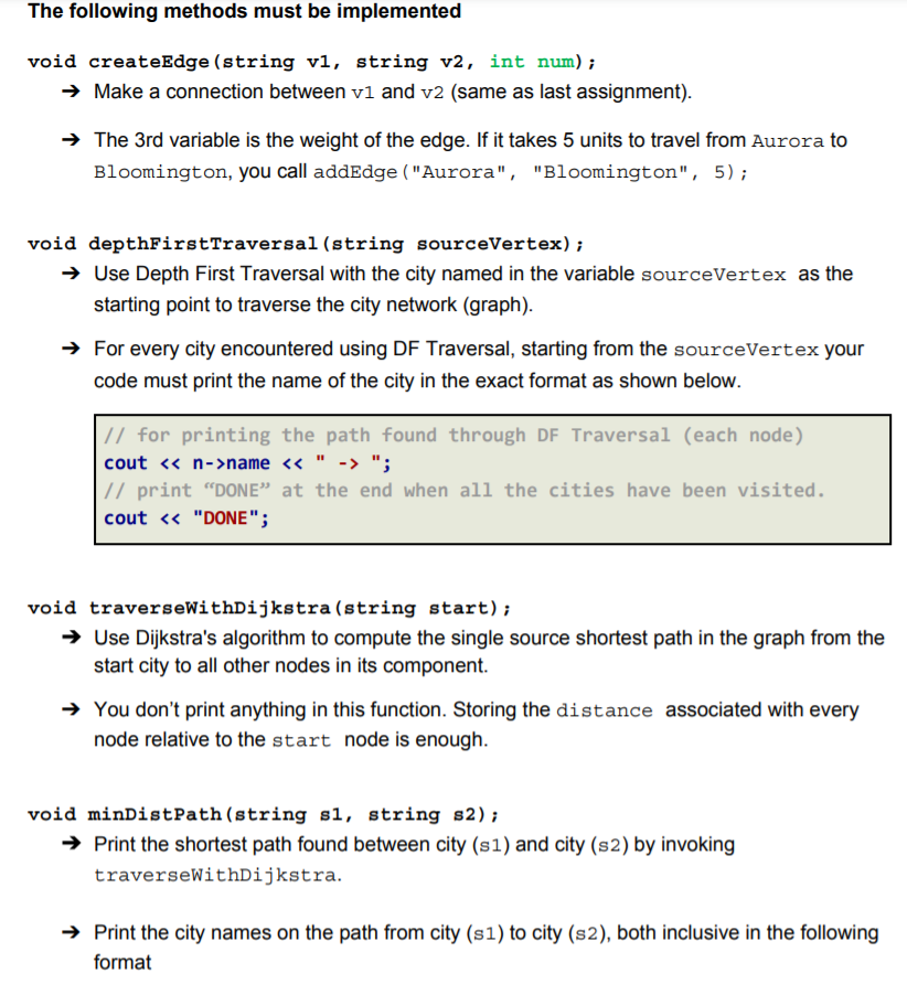 OBJECTIVES 1. Applications of Depth First Traversal | Chegg.com
