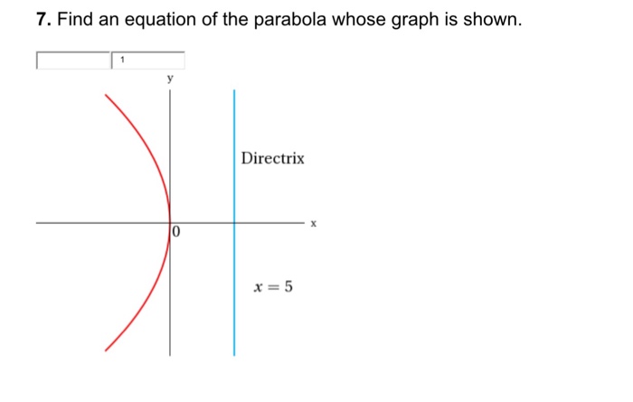 Solved Find an equation of the parabola whose graph is | Chegg.com