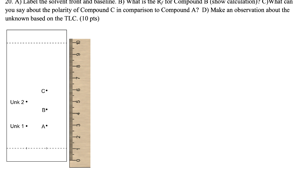 Solved 20. A) Label the solvent front and baseline. B) What | Chegg.com
