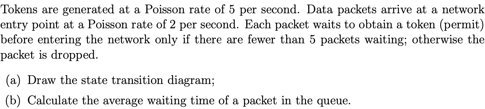 Solved Tokens are generated at a Poisson rate of 5 per | Chegg.com