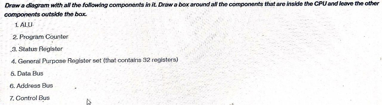 Draw a diagram with all the following components in | Chegg.com