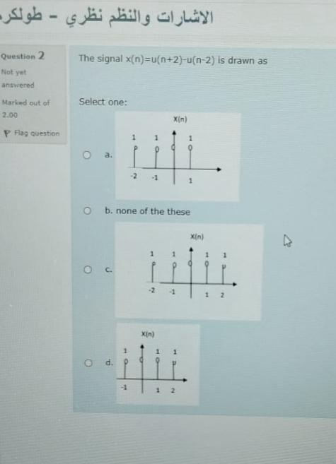 Solved The signal x(n)=u(n+2)-u(n-2) ﻿is drawn asSelect | Chegg.com