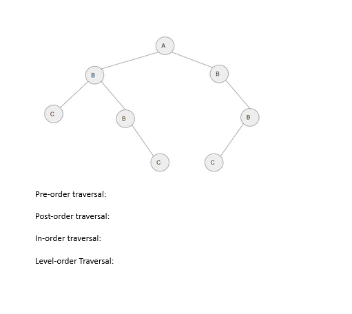 Solved Pre-order traversal: Post-order traversal: In-order | Chegg.com