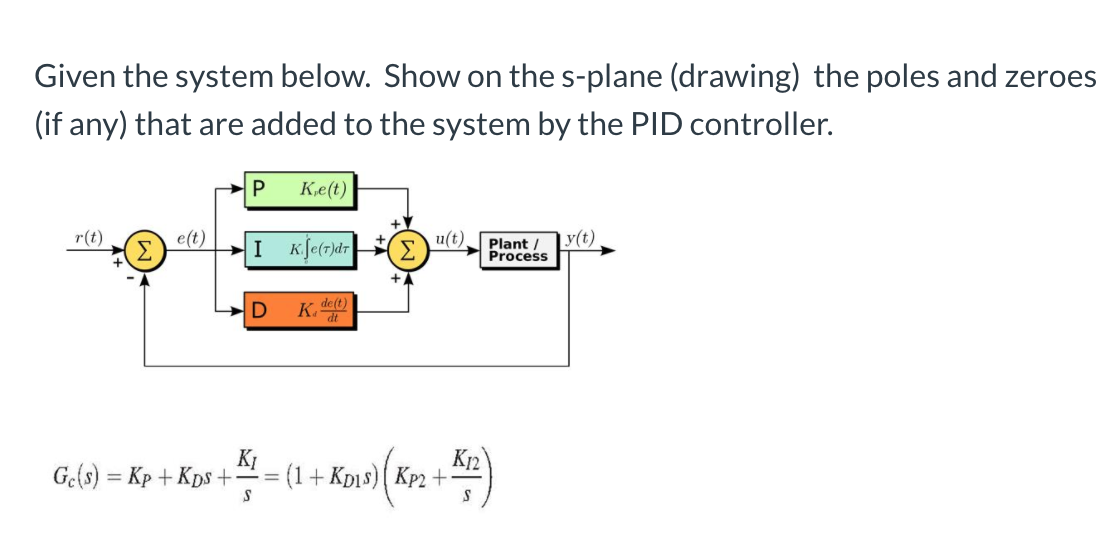 Solved Given the system below. Show on the s-plane (drawing) | Chegg.com