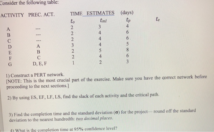 Solved Just number 3,4,5,6 show work please | Chegg.com