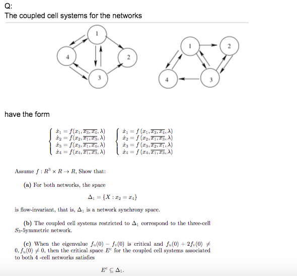 Solved Q:The coupled cell systems for the networkshave the | Chegg.com