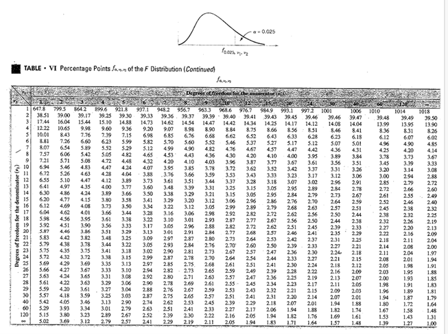 Solved 4. For constructing a X-bar chart, and rare computed | Chegg.com