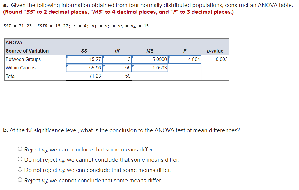 Solved a. Given the following information obtained from four | Chegg.com