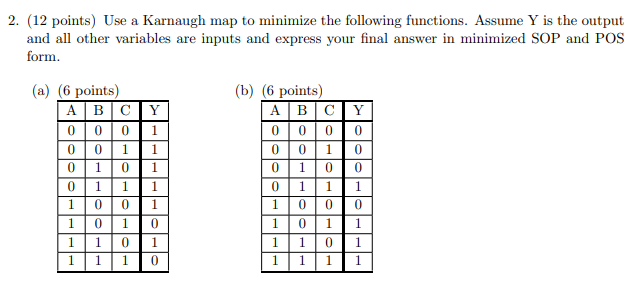 Solved 2. (12 points) Use a Karnaugh map to minimize the | Chegg.com