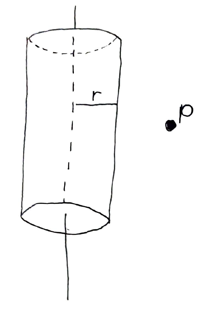 Solved Using the following diagram from a Physics 2 problem, | Chegg.com