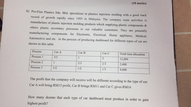 Solved (10 marks) b) Pro-Fine Plastics Sdn. Bhd. specializes | Chegg.com