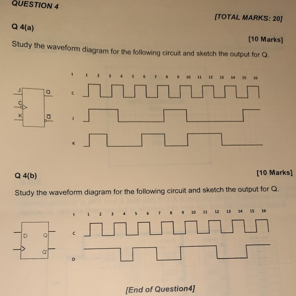 QUESTION 4 [TOTAL MARKS: 20) Q4(a) (10 Marks) Study | Chegg.com
