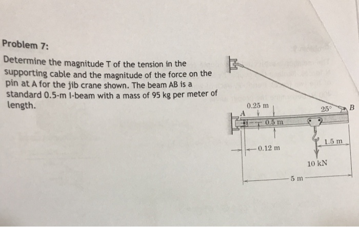 Solved Problem 7: Determine the magnitude T of the tension | Chegg.com