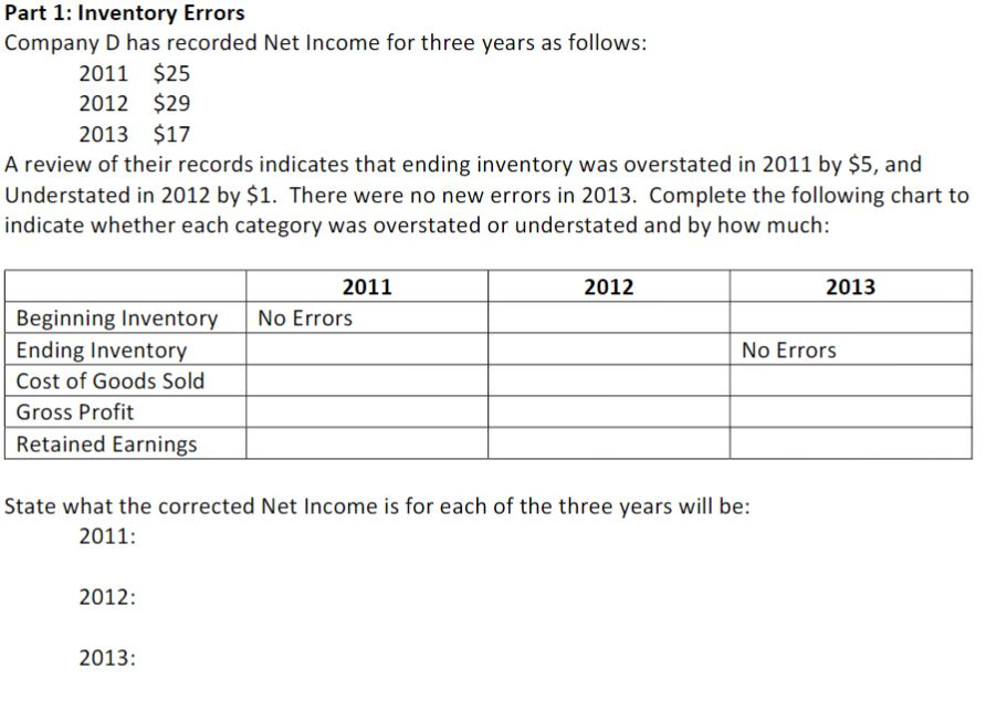 Solved Part 1: Inventory Errors Company D has recorded Net | Chegg.com